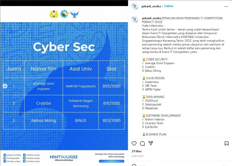 Mahasiswa Teknik Komputer AMIKOM Juara 1 Kompetisi Cyber Security Pekan IT UNSIKA | Universitas ...